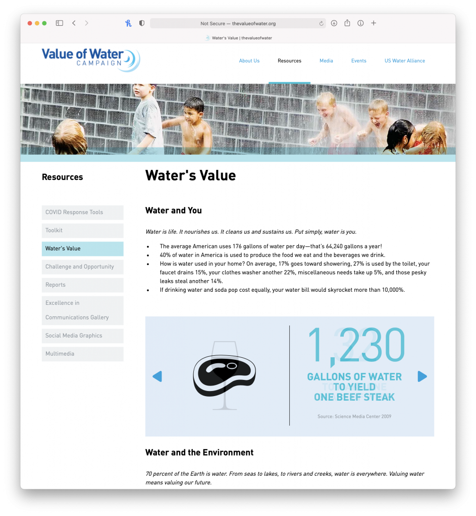 Imagine A Day Without Water - Water For Tomorrow